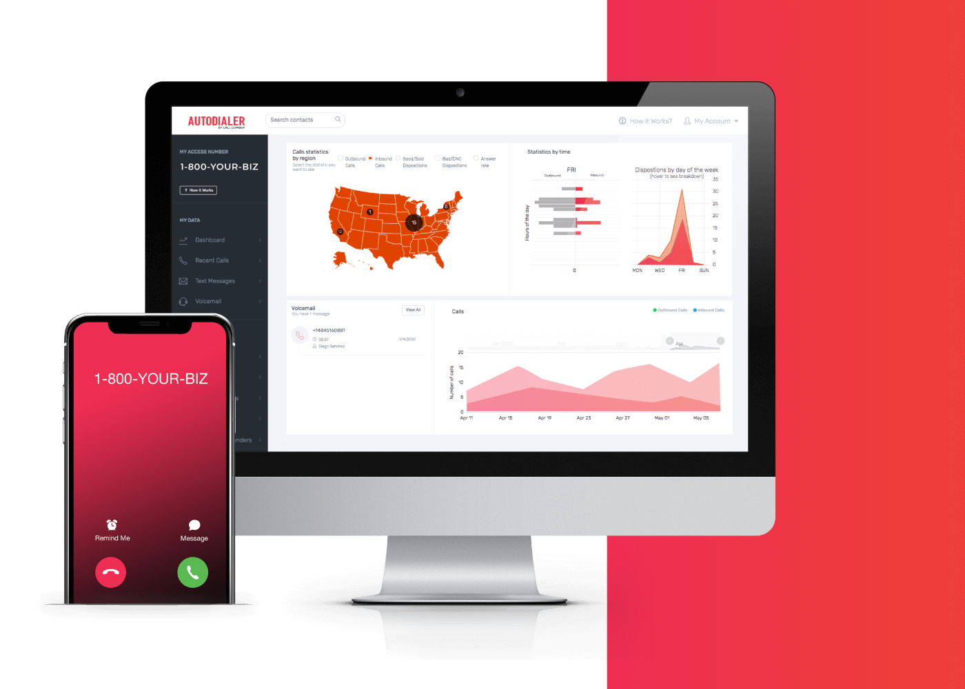 #1 Auto Dialer | Outbound Calling Software |15 DAY FREE TRIAL